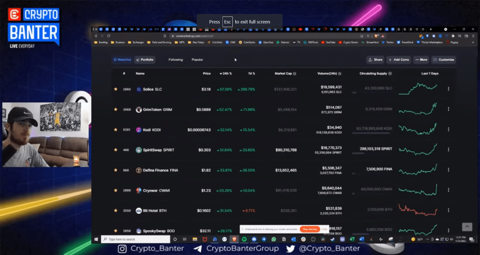 Crypto Banter In The Game 12 January 2022